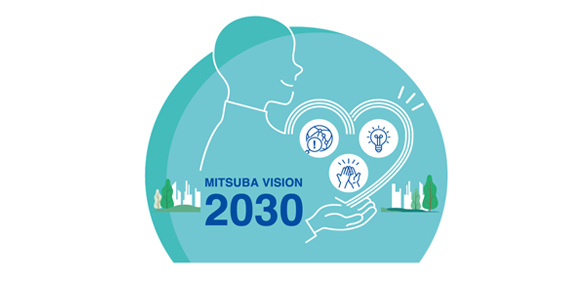 Investor Relations - MITSUBA Corporation