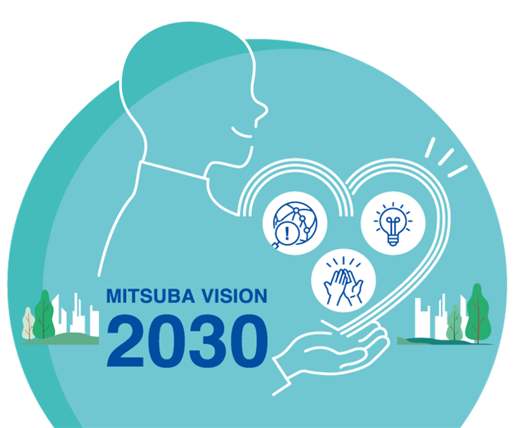 MITSUBA VISION 2030 - MITSUBA Corporation